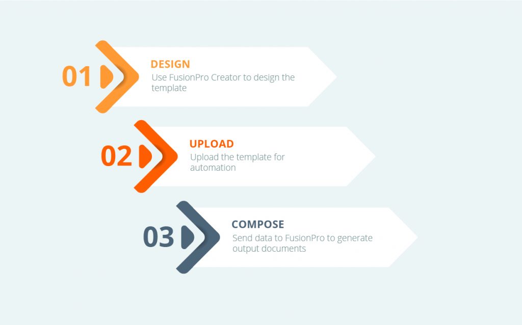 FusionPro® Server | FusionPro® Software